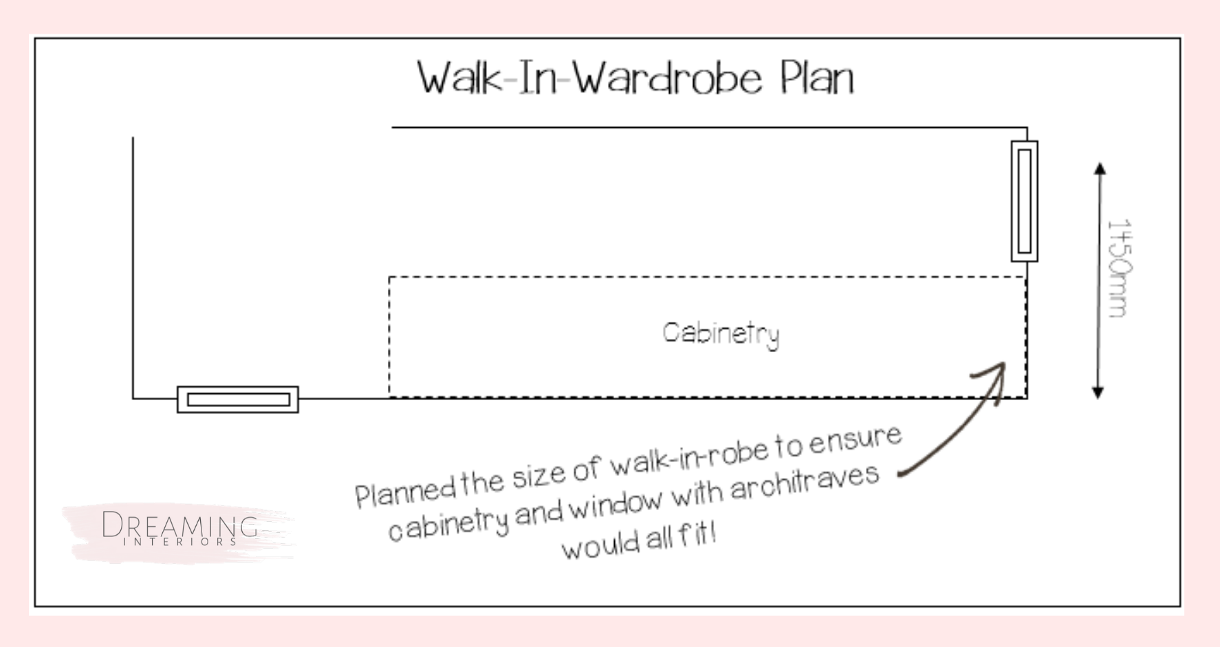 Planning the Perfect Wardrobe – Atelier by Jo Curran